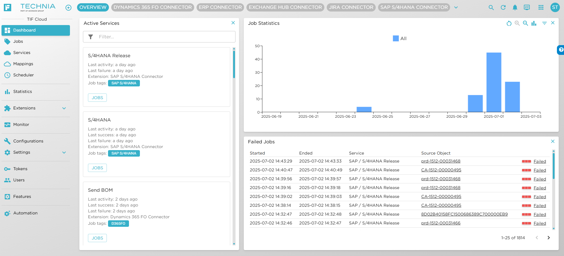 TECHNIA Software - Enterprise PLM & Digital Transformation Solutions
