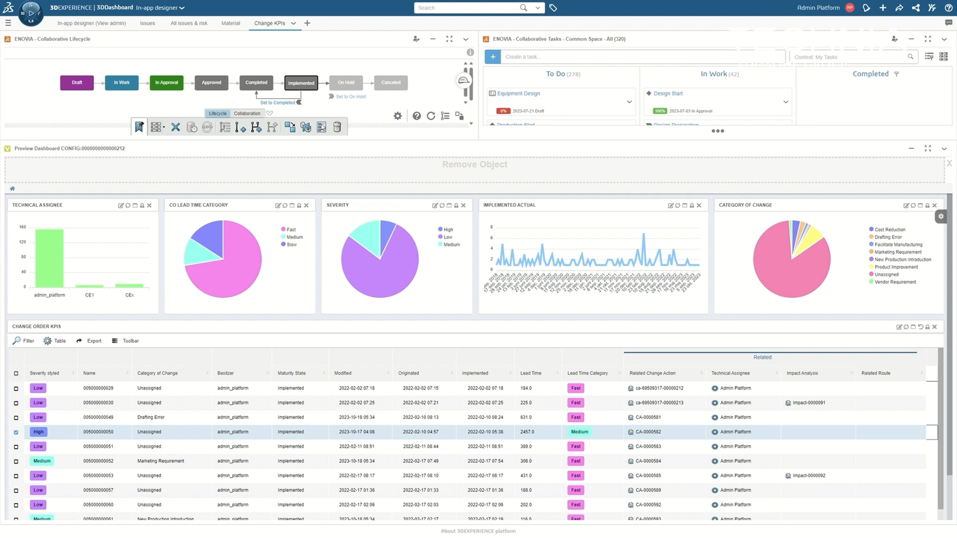 TECHNIA Software - Enterprise PLM & Digital Transformation Solutions