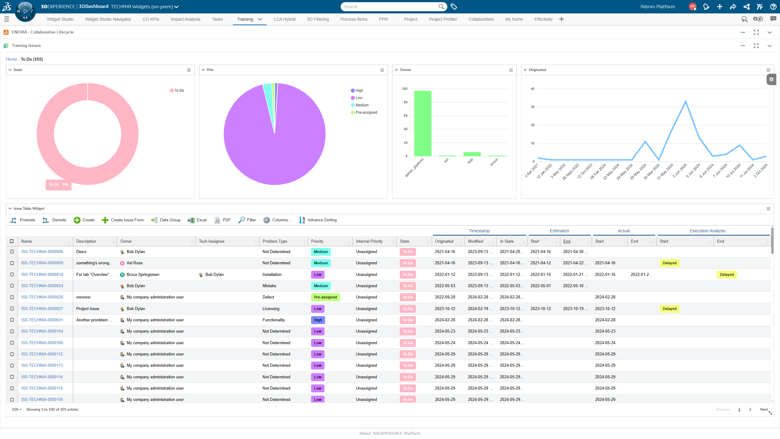 TECHNIA Software - Enterprise PLM & Digital Transformation Solutions